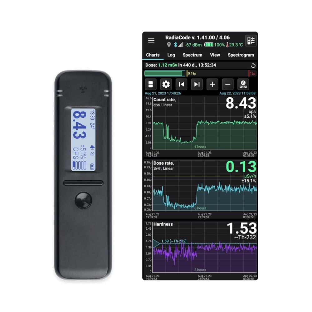 Top 5 Radiation Detectors In 2024 CAD – ConsumerRatingTop